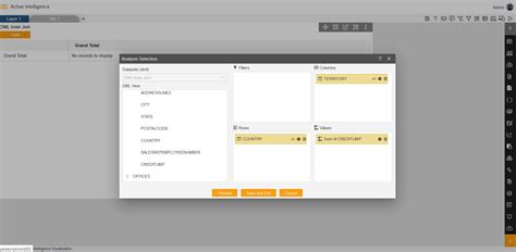 Aiv Help Documentation