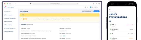 Immunization Information System By Healthy Together