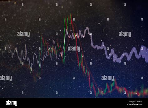 Financial Candlestick Chart With Line Graph And Stock Numbers On
