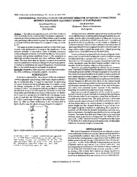 Pdf Experimental Investigation On The Dynamic Behavior Of 3d Printed