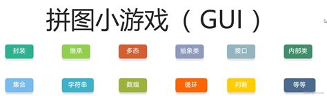 【java基础】018 面向对象阶段项目上（拼图小游戏） java 拼图 csdn博客