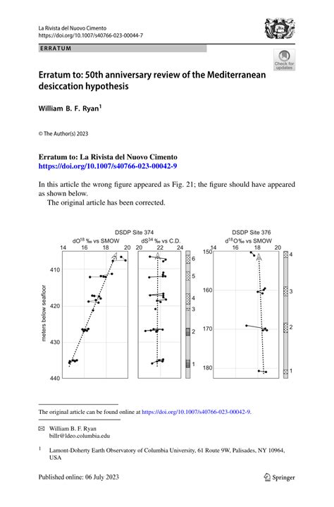 Pdf Erratum To 50th Anniversary Review Of The Mediterranean Desiccation Hypothesis