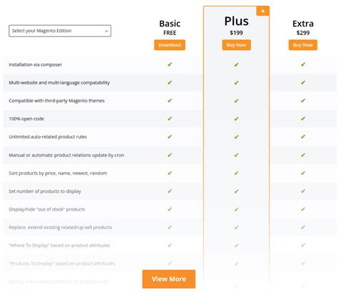 github magefan module auto related product magento 2 auto related