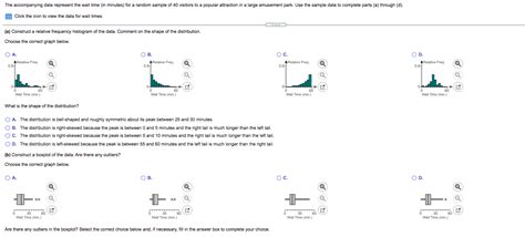 solved the accompanying data represent the wait time in