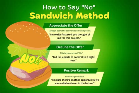 Steps On How To Distance Yourself And Reclaim Well Being