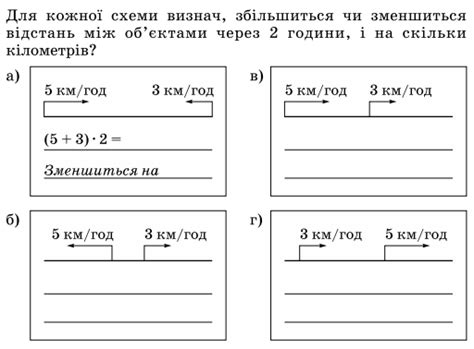 Самостійна робота з математики 4 клас Росток Рух по числовому промені Швидкість зближення та