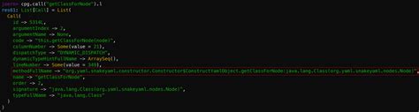 Incorrect Method Full Name When Calling Method In Outer Class Issue