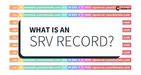 Mengenal Srv Record Untuk Mengelola Dns Record