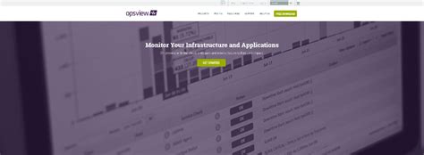 10 Best Open Source Network Monitoring Software 2025