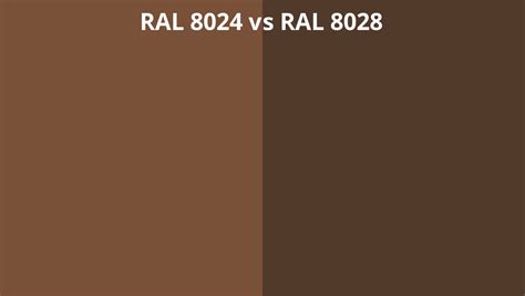 Ral 8024 Vs 8028 Ral Colour Chart Uk