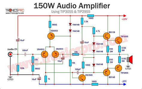 Amplifier Circuit Diagram TIP W TRONICSpro