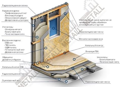 Купить модульные дома под ключ в Украине цена от Артметалл Prefabricated Houses Container Bata