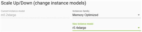 Scale Up And Down Exasol Cluster Data Nodes By Changing EC Instance Types On AWS