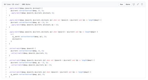 tailwind css from side project byproduct to multi million dollar