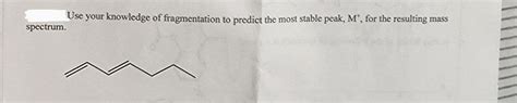 Answered Use Your Knowledge Of Fragmentation To Bartleby