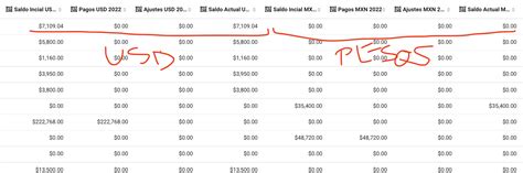 hide column depending a column value as filter app development