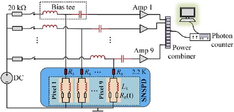 circuit schematic for the nine pixel snspd array download scientific