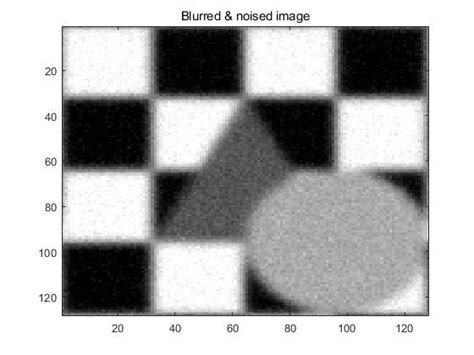 image after degradation download scientific diagram