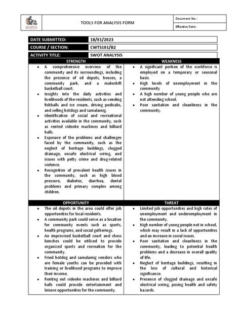 Comprehensive Swot Analysis Of A Community In Barangay San Roque