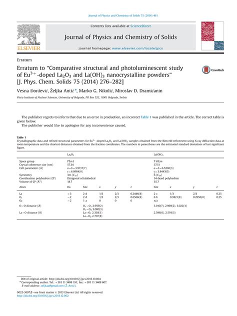Erratum To Comparative Structural And Ph Erratum Erratum To
