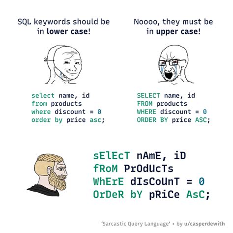 รูปแบบการเขียน Sql แบบ ฮาๆ Code Dai โค้ดได้