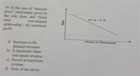 Solved In The Case Of Demandprice Relationship Given Chegg Com