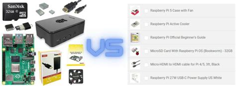 Where To Buy A Raspberry Pi Common Pitfalls Expert Tips RaspberryTips