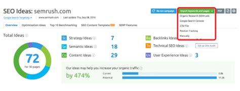 Google Search Console Techniques For Bloggers