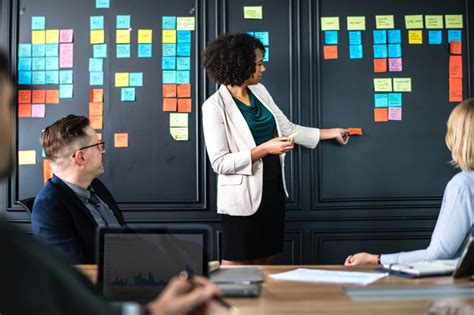 What Does The Agile Roadmapping Process Look Like In Practice