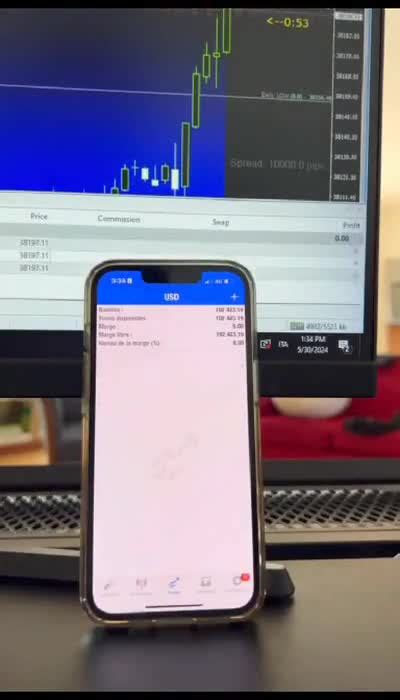 Code Forex Eas Indicators Mt4 Eas Mt5 Eas Expert Advisor Forex