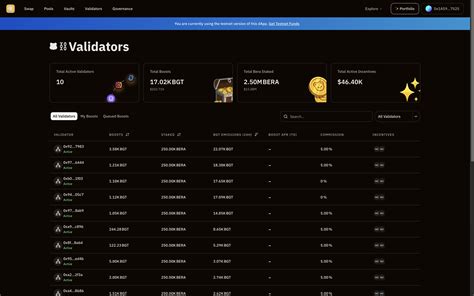 Boost A Validator With Bgt Berachain Core Docs