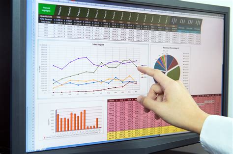 Bi And Business Analytics Are They The Same Business Impact