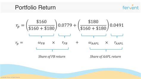 how to calculate portfolio returns from scratch example included