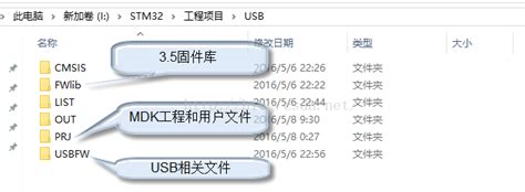 stm32 usb 之从0开始移植笔记 usbpd stm32 csdn博客