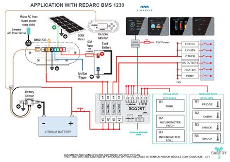 Bms Configuration Safiery