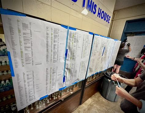 Inquiries On Missing Pinoys Fil Ams In Maui Hawaii Wildfires Rising