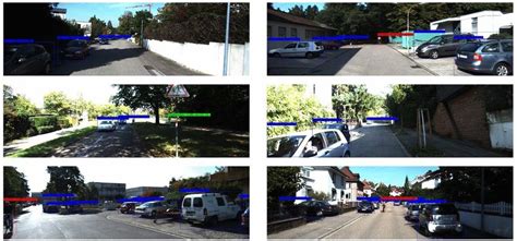 Examples Of Object Detection And Distance Estimation On Kitti Download Scientific Diagram