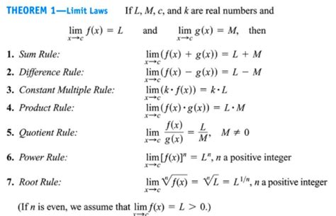 1 6 determining limits using algebraic properties of limits math
