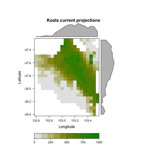 Issue With BIOMOD Projection Argument On 0 1000 FALSE Issue 72 Biomodhub Biomod2 GitHub