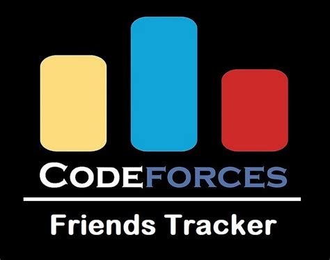 priyanshu ranjan on linkedin released the codeforces friends