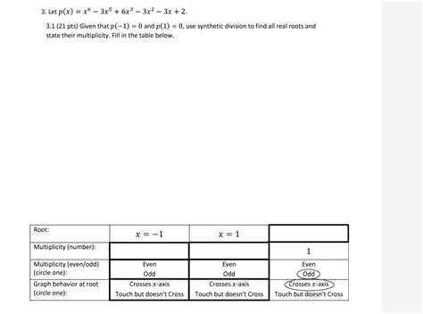 solved 3 2 2 pts list the y intercept 3 4 9 pts graph