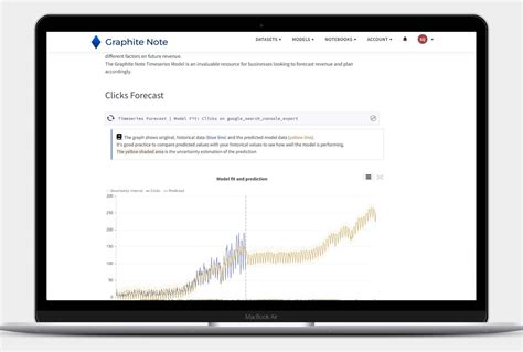 Top Examples Of Machine Learning For Marketing