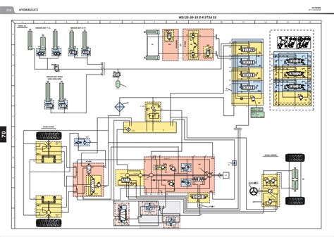 Manitou Wiring Diagram Diagram Board