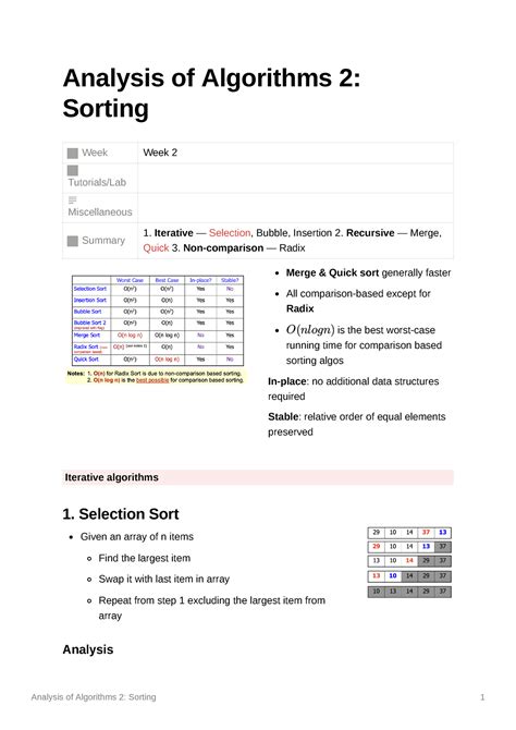 L4 Sorting Analysis Of Algorithms 2 Sorting Week Week 2 Tutorials