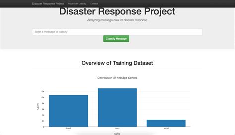 GitHub M Uppal Disaster Response Pipeline