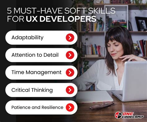 Onecodecamp On Linkedin Softwareengineering Softskills