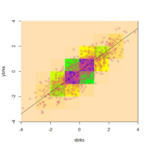 Using Multiple Styles Inside A TikZ Node Label TeX LaTeX Stack Exchange