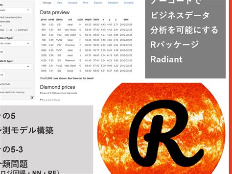 Rでロジスティック回帰分析！データから予測モデルを構築