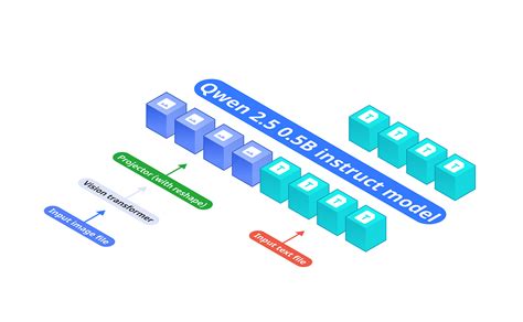 How To Convert Your Python Scripts Into Executable Files A