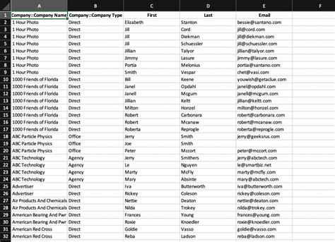 Exporting To Excel Basics Direct Impact Solutions